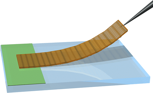 Measuring and Manipulating the Adhesion of Graphene,Nano Letters - X-MOL