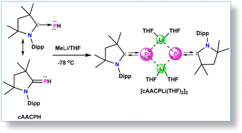 一种将碱稳定磷原子引入有机和无机化合物的试剂,Journal of the American Chemical Society - X-MOL