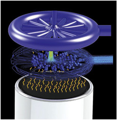 A new 3D printed radial flow-cell for chemiluminescence detection ...