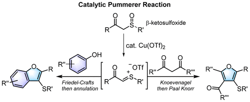 Cu（OTf） 2 催化的β-酮亚砜的Pummerer偶联,The Journal of Organic Chemistry - X-MOL
