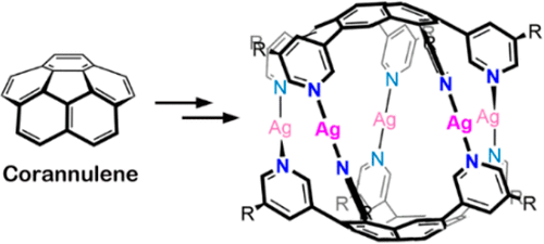 Corannulene-Based Coordination Cage with Helical Bias,The Journal of ...