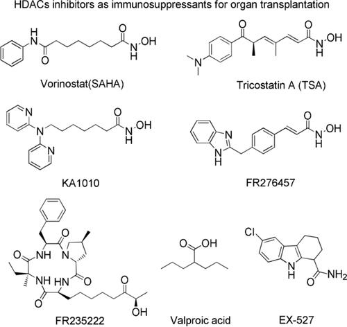 HDAC抑制剂：异源和异种移植的新型免疫抑制剂,ChemistrySelect - X-MOL