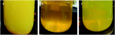 硫酸氧钛为钛源无机沉淀-胶溶法制备H2TiO3-锂吸附剂的新研究,RSC Advances - X-MOL
