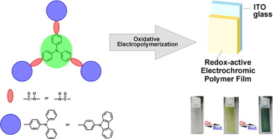 Electrosynthesis of redox-active and electrochromic polymer films from ...