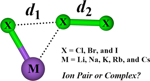 Alkali-Metal Trihalides: M+X3– Ion Pair or MX–X2 Complex?,The Journal ...