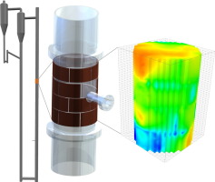 Investigation of core-annular flow in an industrial scale circulating ...