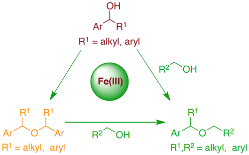 Iron-Catalyzed Selective Etherification and Transetherification ...