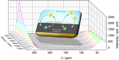 New insights into pre-lithiation kinetics of graphite anodes via ...