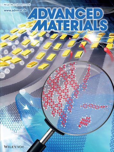 Organic Optoelectronics: 2D Organic Materials for Optoelectronic ...