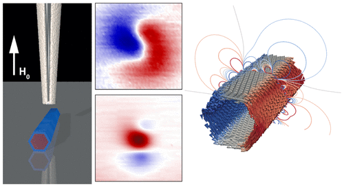 Imaging Stray Magnetic Field of Individual Ferromagnetic Nanotubes,Nano ...