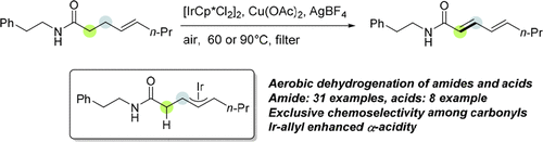 Iridium Catalyzed Aerobic α,β-Dehydrogenation of γ,δ-Unsaturated Amides ...