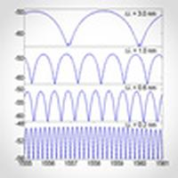 Tunable and channel spacing precisely controlled comb filters based on the fused taper ...