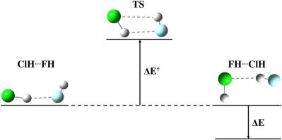 Hydrogen bonding in the mixed HF/HCl dimer: Is it better to give or ...