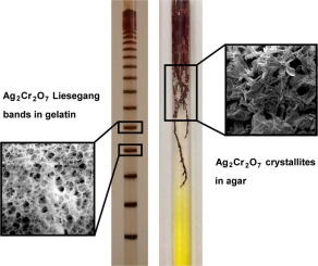Liesegang Bands versus Random Crystallites in Ag2Cr2O7 - Single and ...