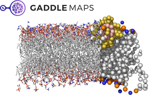 GADDLE Maps: General Algorithm for Discrete Object Deformations Based ...