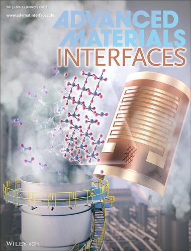 Flexible Gas Sensors: Room‐Temperature Solid‐State Grown WO3−δ Film on ...