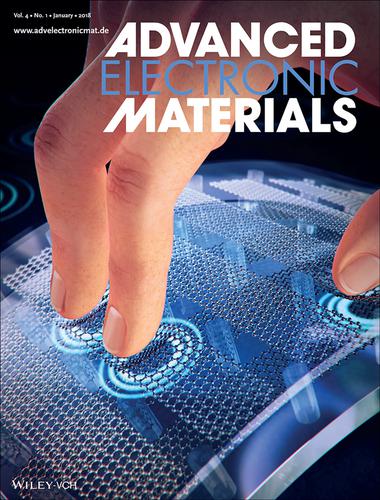 Sensors: Flexible, Transparent, Sensitive, and Crosstalk‐Free ...
