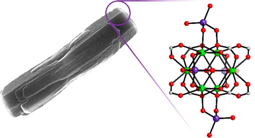 Efficient Capture of Perrhenate and Pertechnetate by a Mesoporous Zr ...
