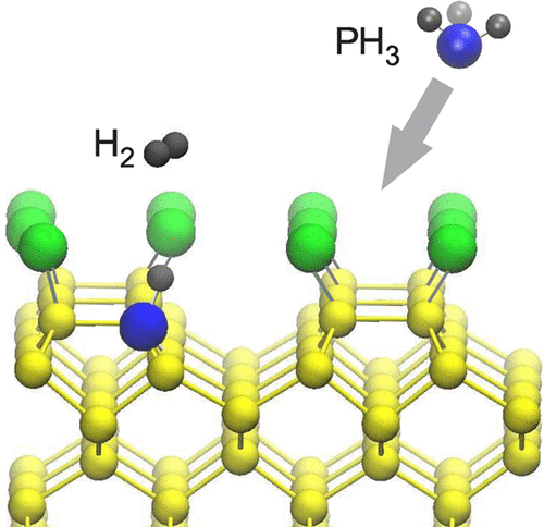 First-Principle Study of Phosphine Adsorption on Si(001)-2 × 1–Cl,The ...