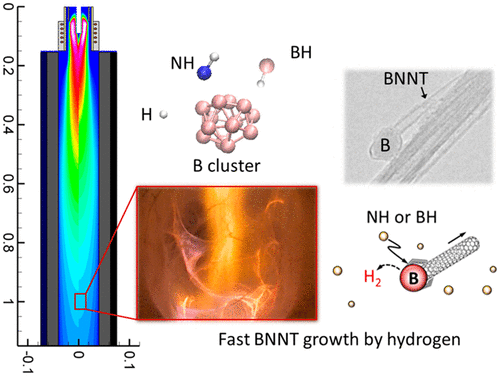 Role of Hydrogen in High-Yield Growth of Boron Nitride Nanotubes at ...