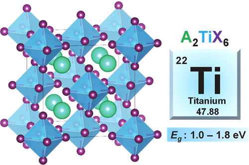 Earth-Abundant Nontoxic Titanium(IV)-based Vacancy-Ordered Double ...