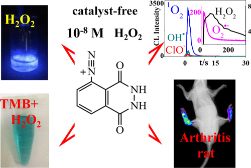 Self-Catalyzing Chemiluminescence of Luminol-Diazonium Ion and Its ...