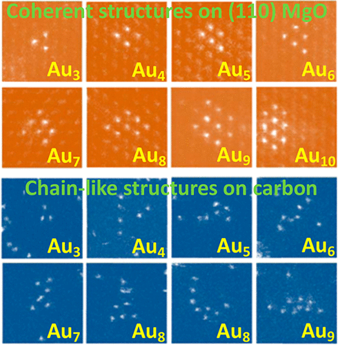 Atomic-Scale Understanding of Gold Cluster Growth on Different ...