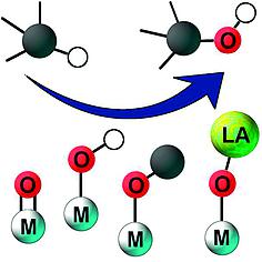合成高价M–O–X氧化剂,European Journal of Inorganic Chemistry - X-MOL
