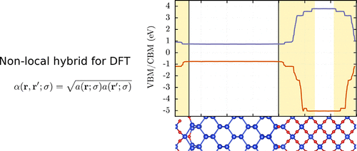 Local Hybrid Density Functional for Interfaces,Journal of Chemical Theory and Computation - X-MOL
