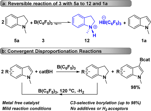 B(C6F5)3-Catalyzed C3-Selective C–H Borylation of Indoles: Synthesis ...