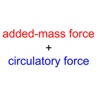 Generalized derivation of the added-mass and circulatory forces for ...