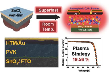 Superfast Room‐Temperature Activation of SnO2 Thin Films via ...