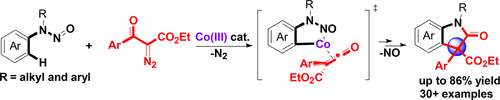 Co（III）催化芳基CH键与涉及Wolff重排的α-重氮酮的偶联偶联环化,ACS Catalysis - X-MOL