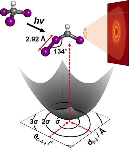 Direct Observation of a Transiently Formed Isomer During Iodoform ...