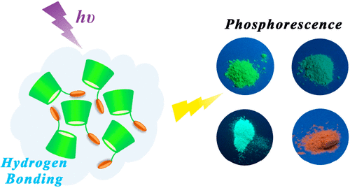 Amorphous Metal-Free Room-Temperature Phosphorescent Small Molecules ...