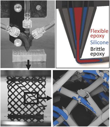 Architected Lattices with High Stiffness and Toughness via Multicore ...