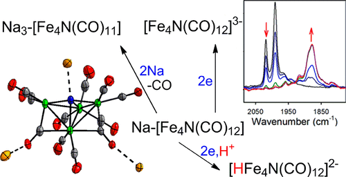 Considering a Possible Role for [H-Fe4N(CO)12]2– in Selective ...