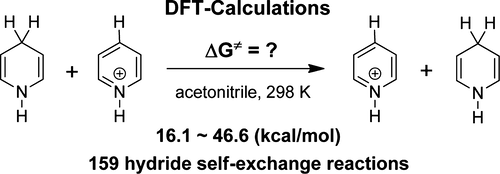 Theoretical Prediction of Activation Free Energies of Various Hydride ...