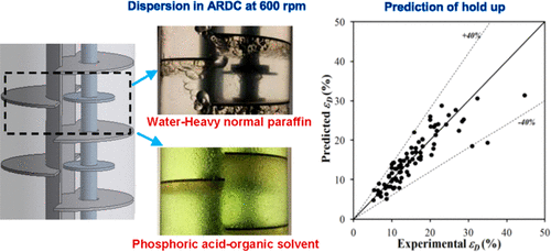 Hydrodynamics and Mass Transfer Characteristics of Asymmetric Rotary ...