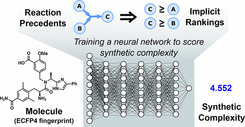 SCScore: Synthetic Complexity Learned from a Reaction Corpus,Journal of ...