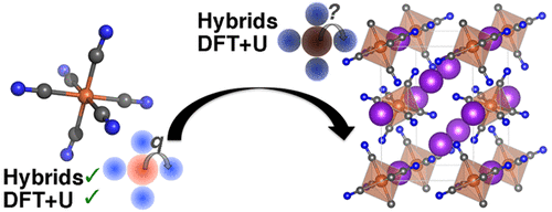 Where Does the Density Localize in the Solid State? Divergent Behavior ...