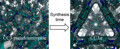 Time Dependent Structural Evolution of Porous Organic Cage CC3,Crystal ...