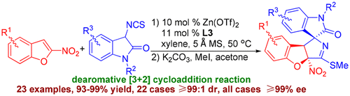 Diastereo- and Enantioselective Dearomative [3 + 2] Cycloaddition ...