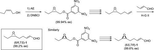 Pheromone synthesis. Part 263: Synthesis of the racemate and the ...