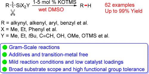An Additive-Free, Base-Catalyzed Protodesilylation of Organosilanes,The ...