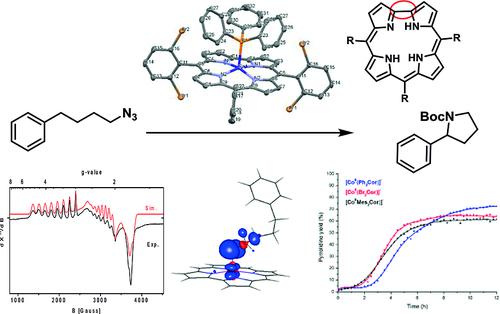 Application of anionic [Co(Cor)]- corrole complexes in ring-closing C-H ...