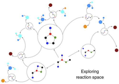 Methods for exploring reaction space in molecular systems,Wiley ...