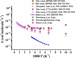 Kinetics Studies of the F + HCl → HF + Cl Reaction on an Accurate ...