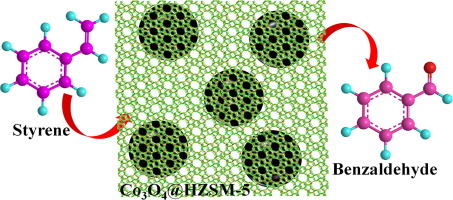Highly selective oxidation of styrene to benzaldehyde over a tailor ...