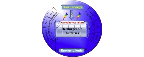 Solar energy storage in the rechargeable batteries,Nano Today - X-MOL